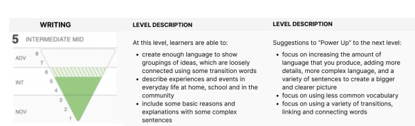STAMPe Test Taker Guide | Avant Assessment